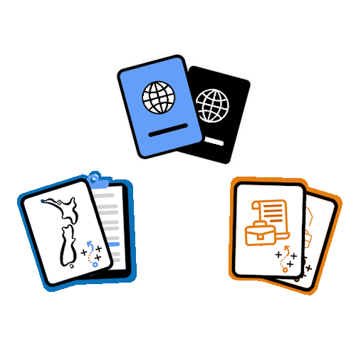 NZIC | Immigration Advice | Visa, Jobs & Investment