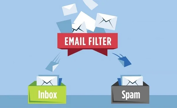 Email Filtering Services: A Comprehensive Guide (2023)
