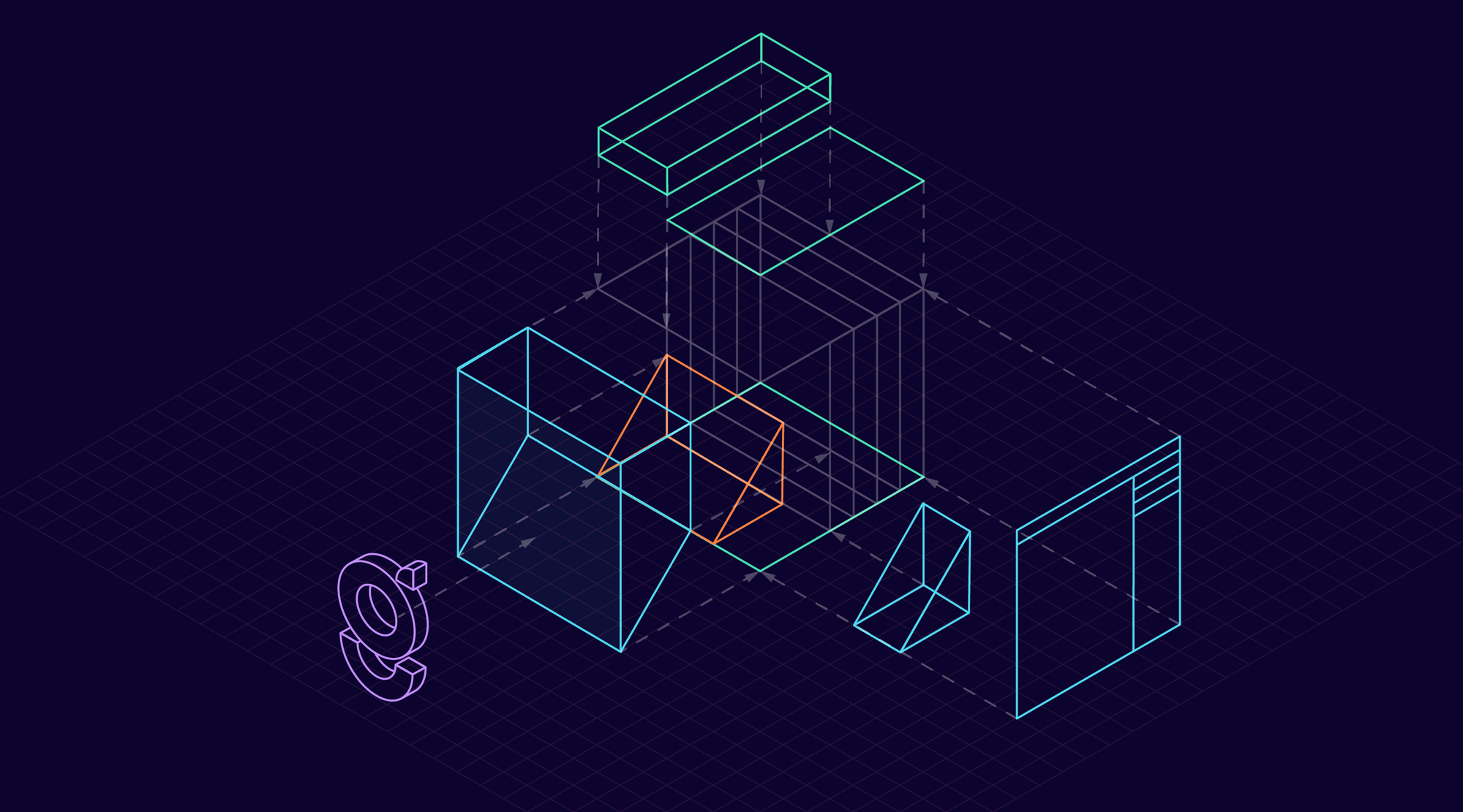 Introducing Gretel Blueprints