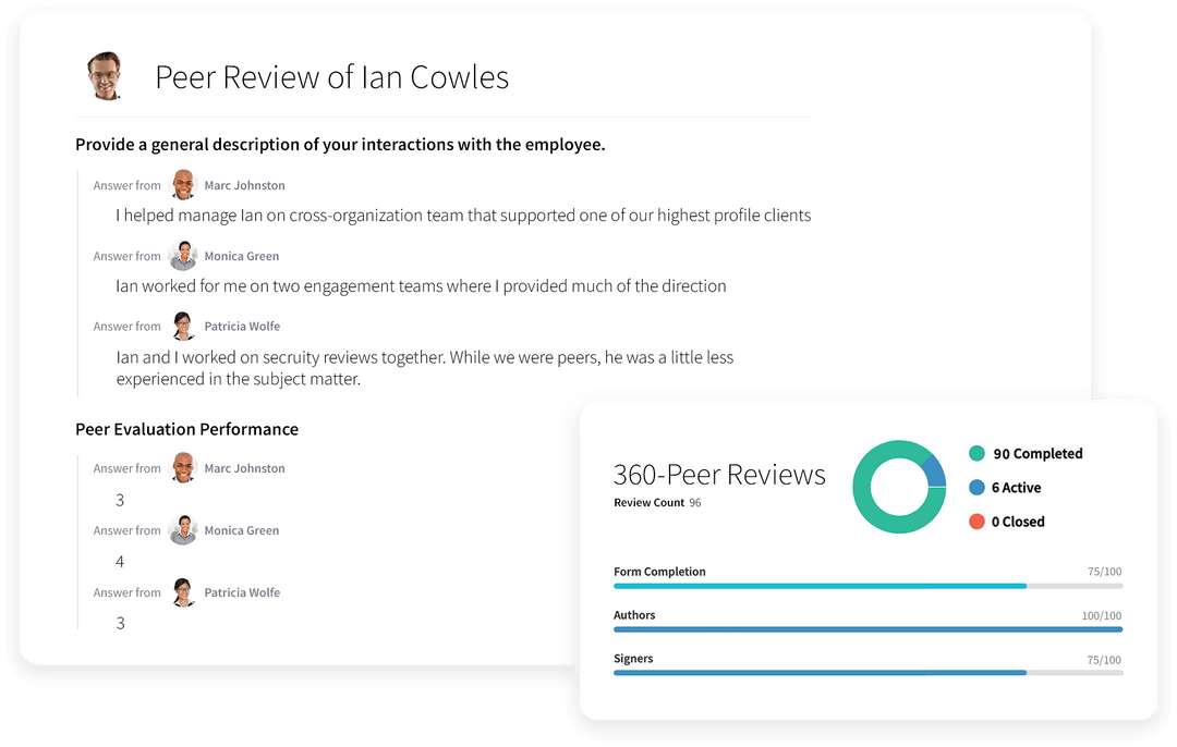HR Performance Software | PerformYard for Modern HR