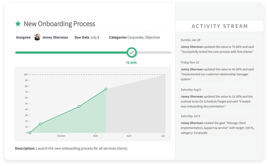 HR Performance Software | PerformYard for Modern HR