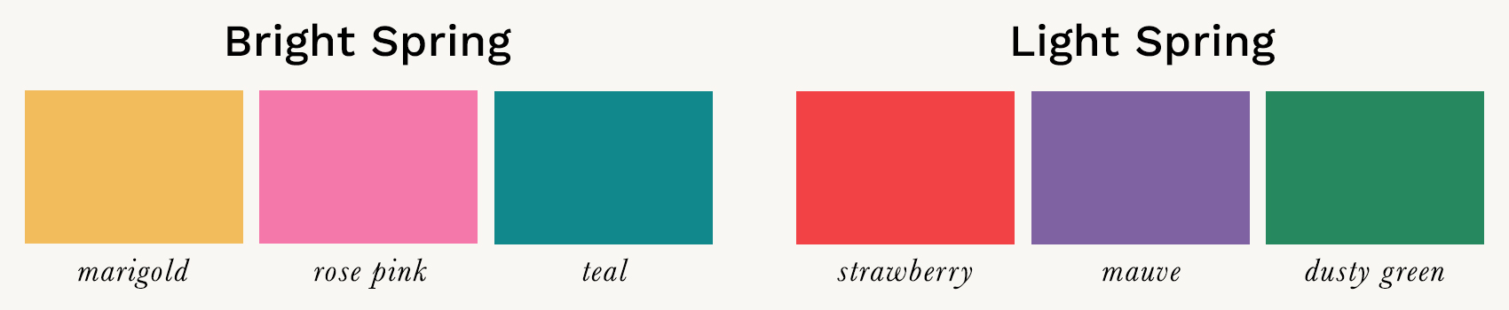 True Spring: A Comprehensive Guide | the concept wardrobe