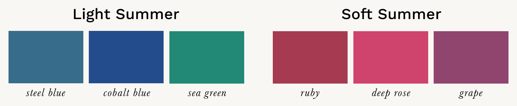 True Summer: A Comprehensive Guide | the concept wardrobe