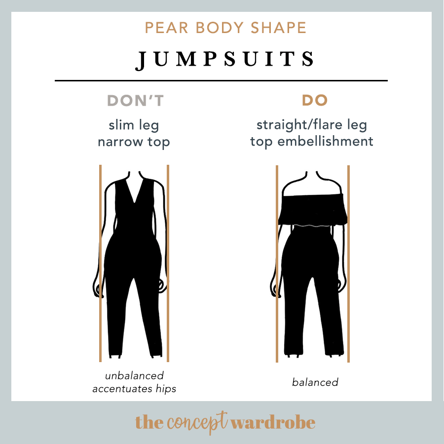 How To Dress The Pear Body Shape | the concept wardrobe
