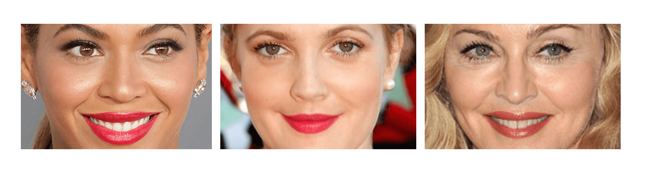 The Kibbe Body Type Test | the concept wardrobe