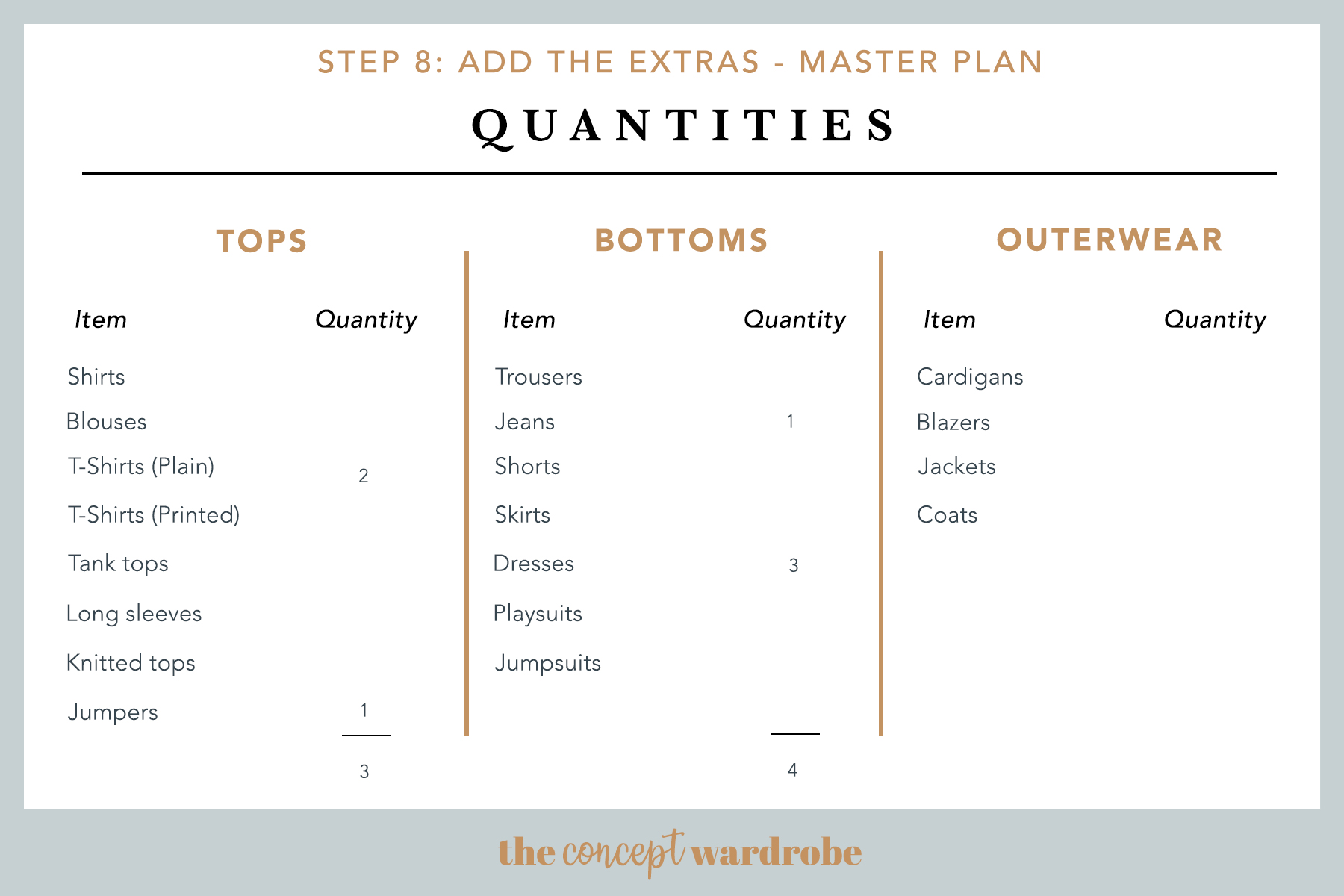 Step 8: Add The Extras | the concept wardrobe