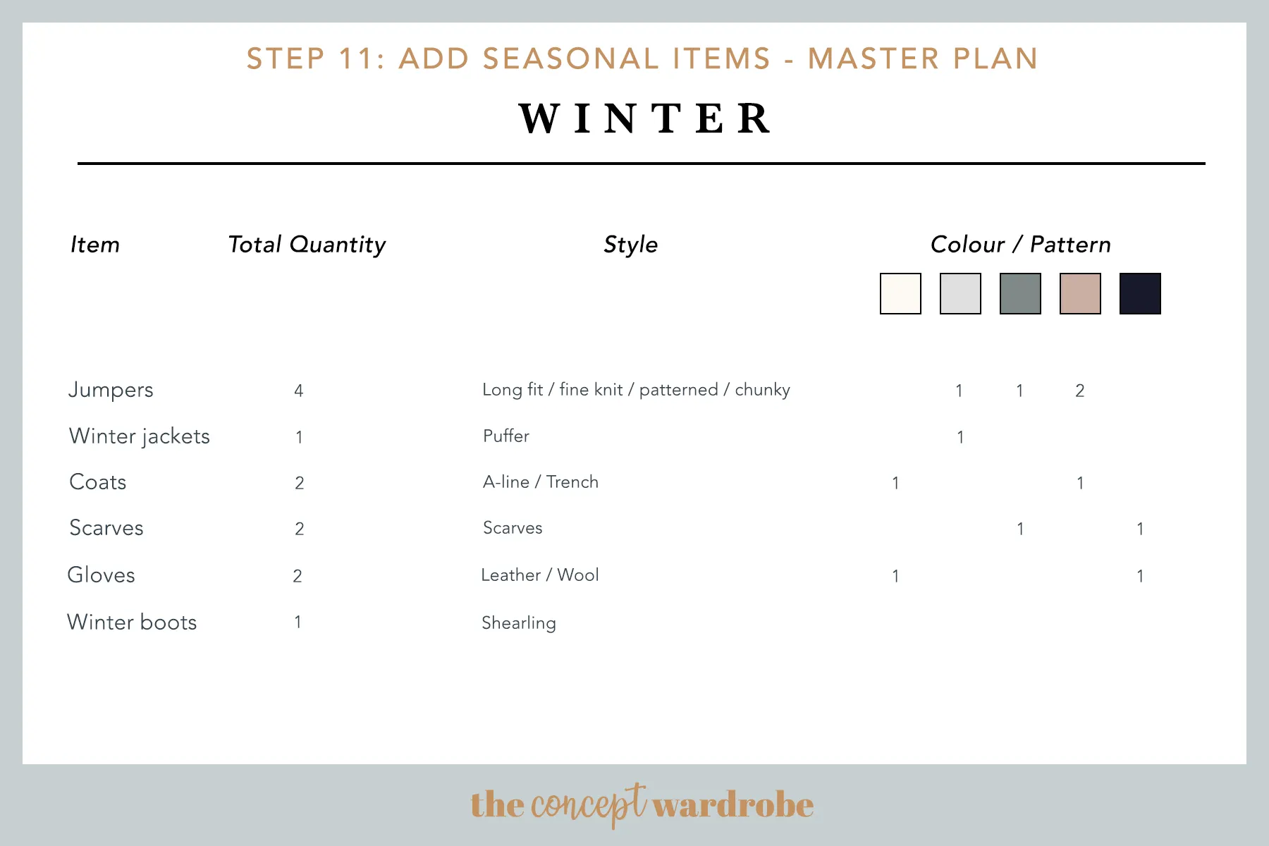 Step 11: Add Seasonal Items | the concept wardrobe