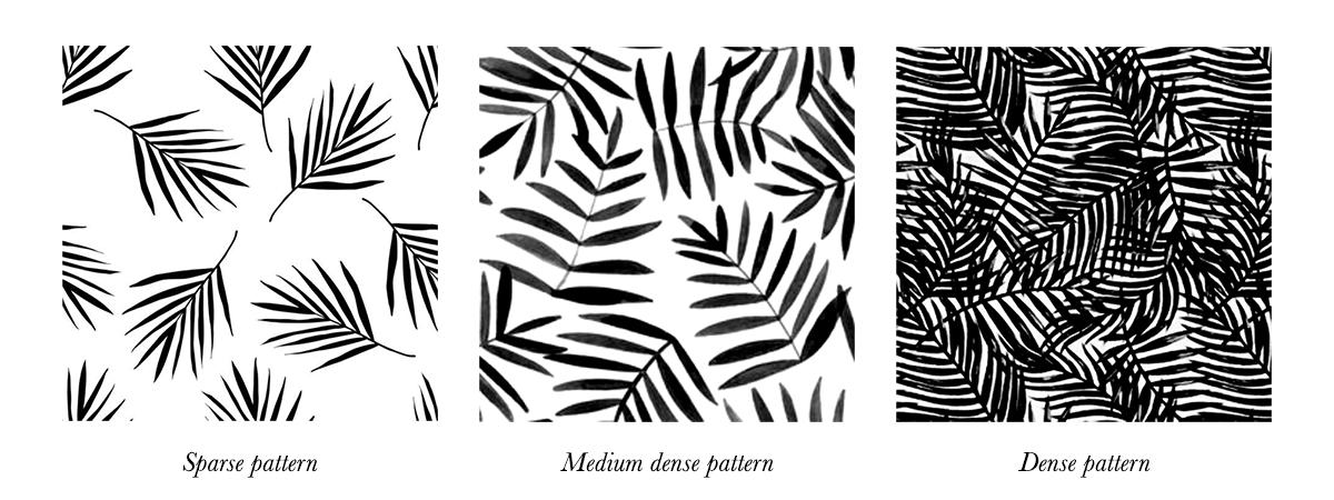 Step 6: Add Patterns & Prints | the concept wardrobe