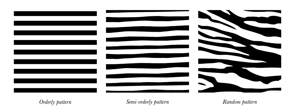 Step 6: Add Patterns & Prints | the concept wardrobe