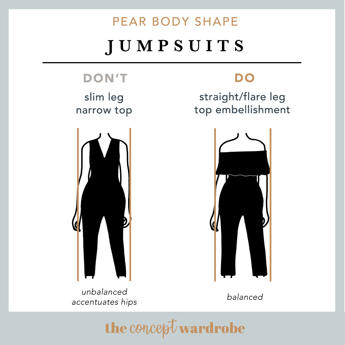 Pear Body Shape: A Comprehensive Guide | the concept wardrobe