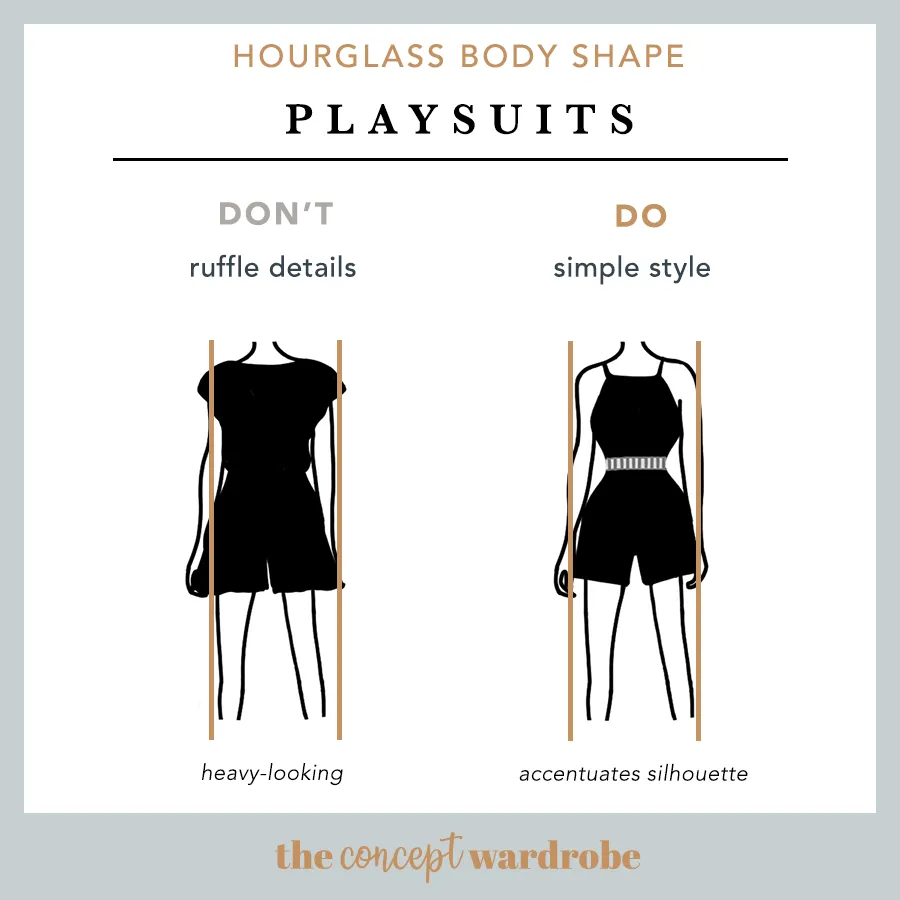 Hourglass Body Shape: A Comprehensive Guide | the concept wardrobe
