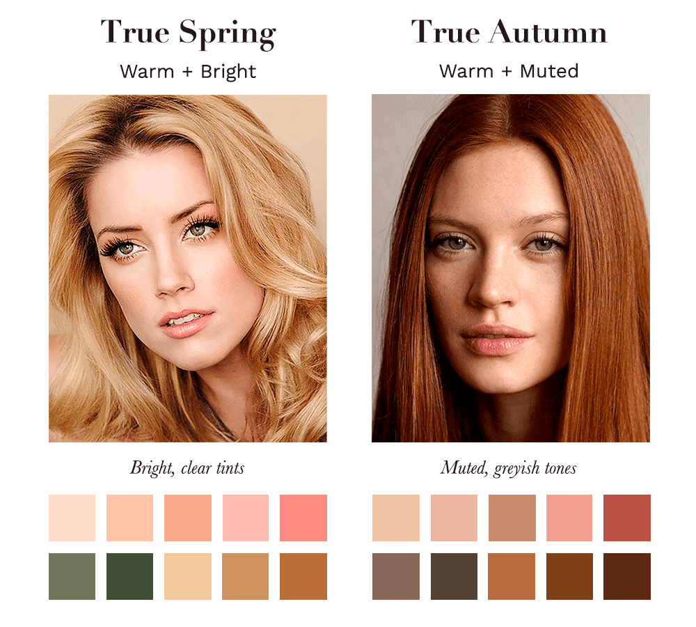 True Spring vs True Autumn: What Is The Difference? | the concept wardrobe