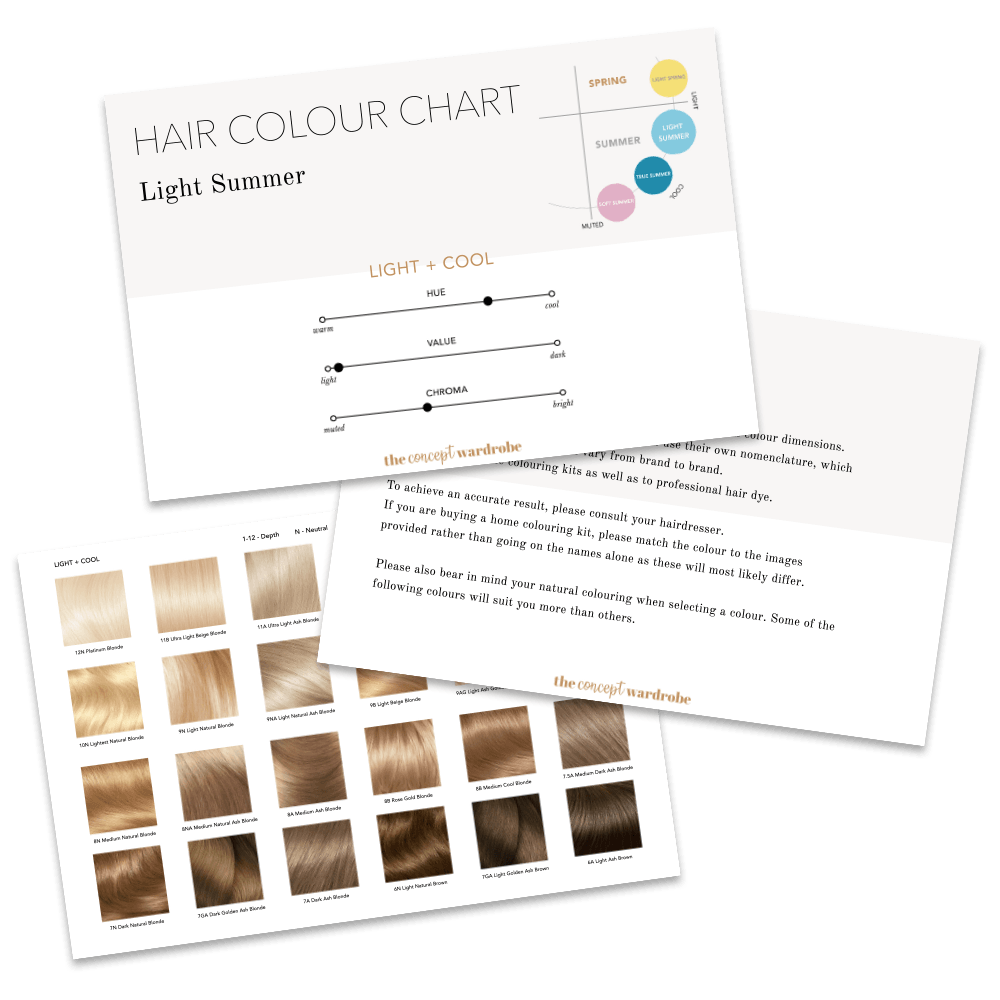 Light Summer Hair Colour Chart | the concept wardrobe