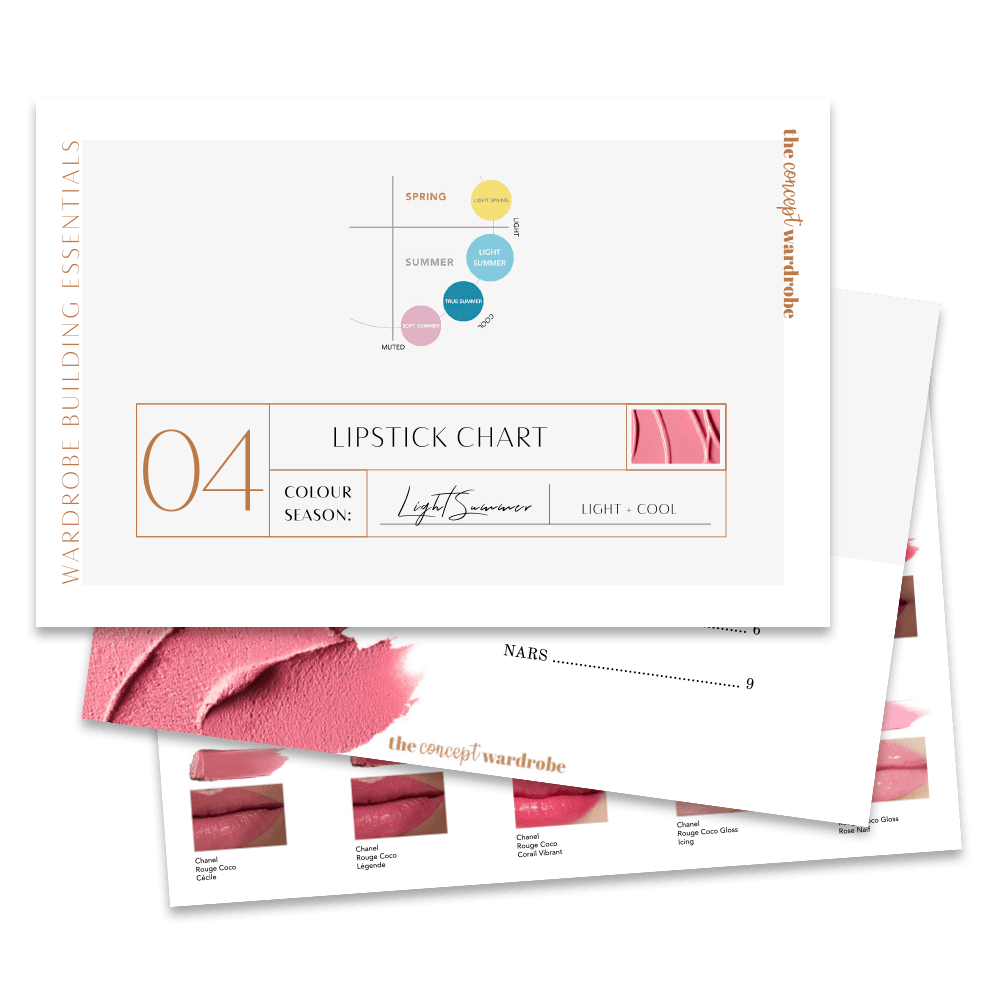 Light Summer Lipstick Chart | the concept wardrobe