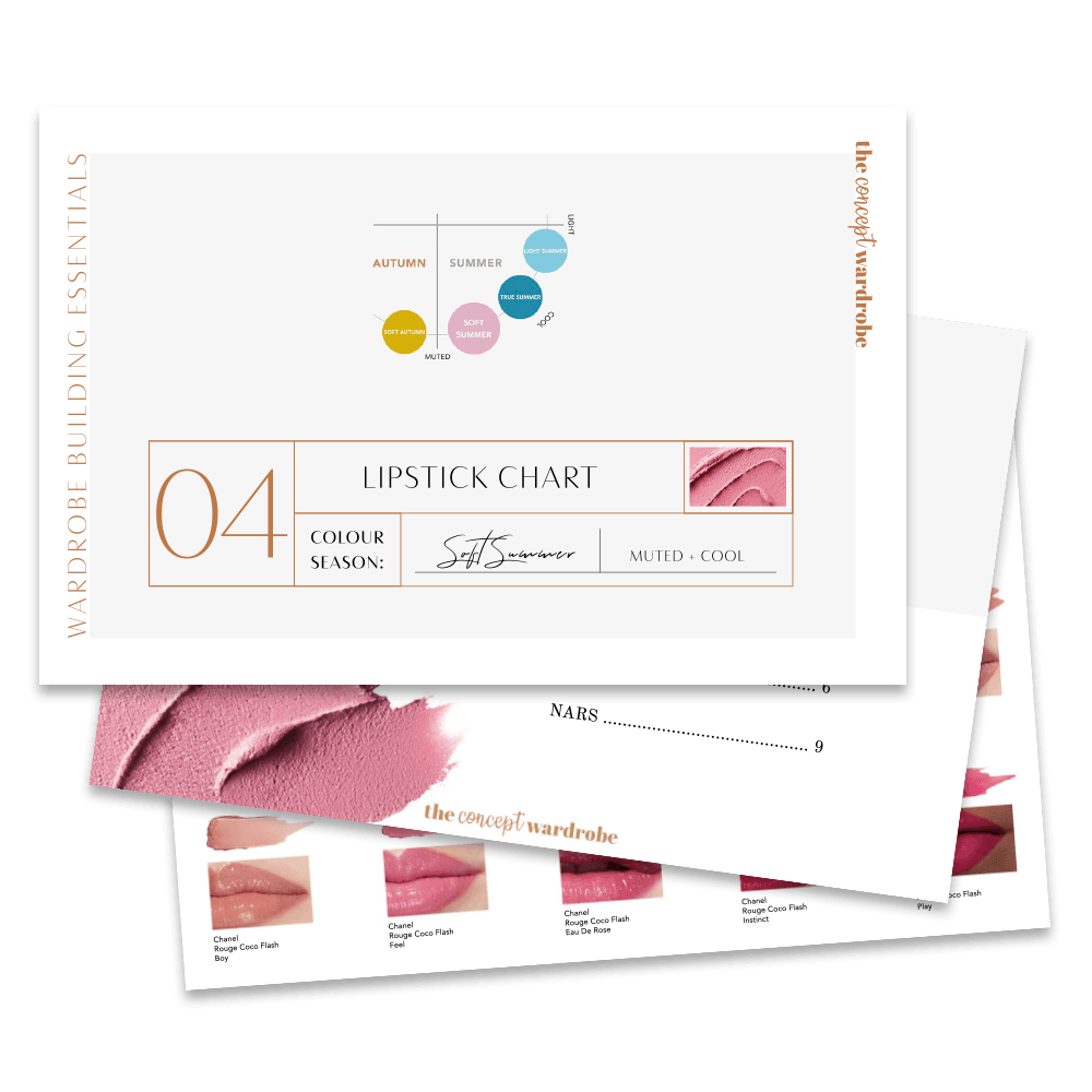 Soft Summer Lipstick Chart | the concept wardrobe