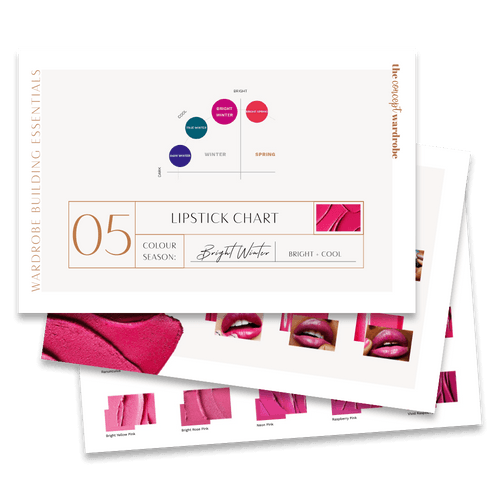 Lipstick Charts | the concept wardrobe