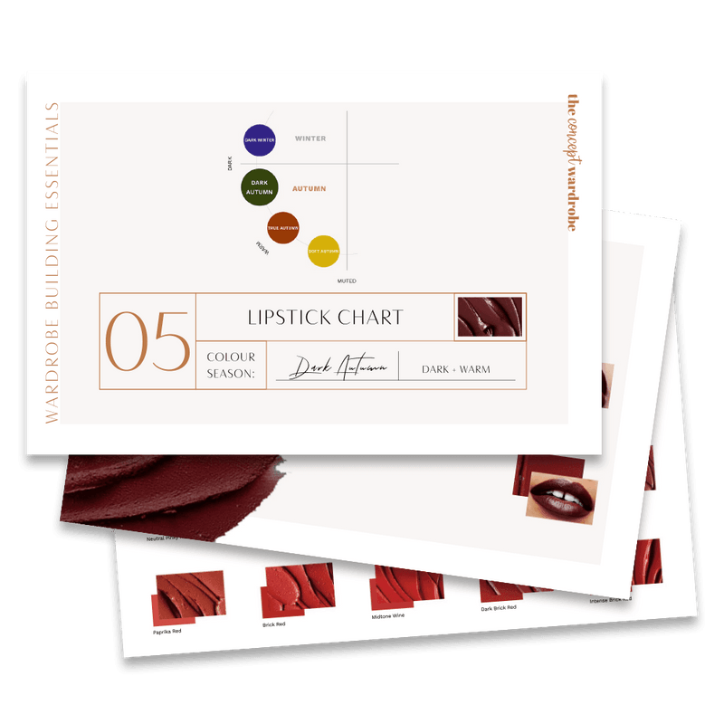Lipstick Charts | the concept wardrobe