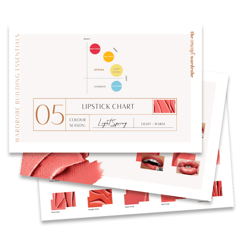 Lipstick Charts | the concept wardrobe