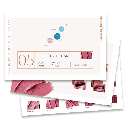 Lipstick Charts | the concept wardrobe