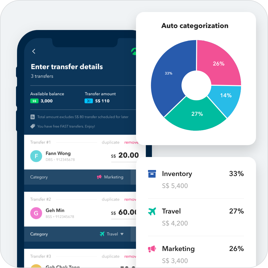 #1 Digital Business Account | Aspire
