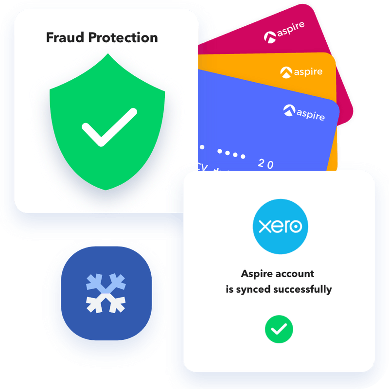 The Smartest Corporate Card In Singapore | Aspire