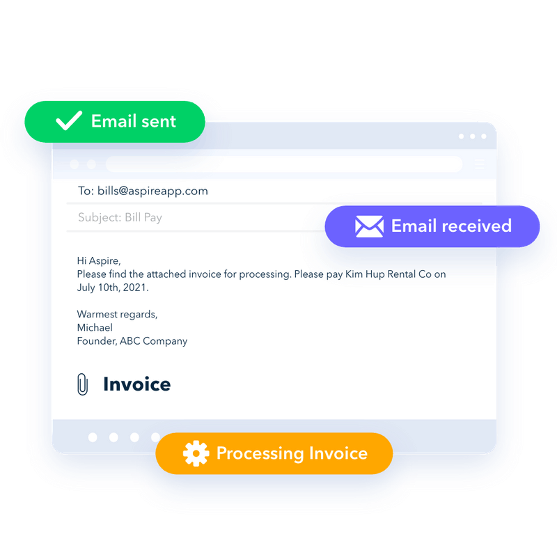 Account Payable Automation with Aspire Bill Pay | Aspire