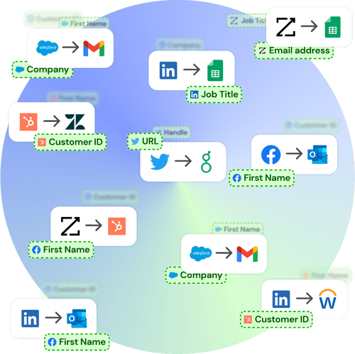 Magical | Text Expander & Autofill | Automation at your fingertips