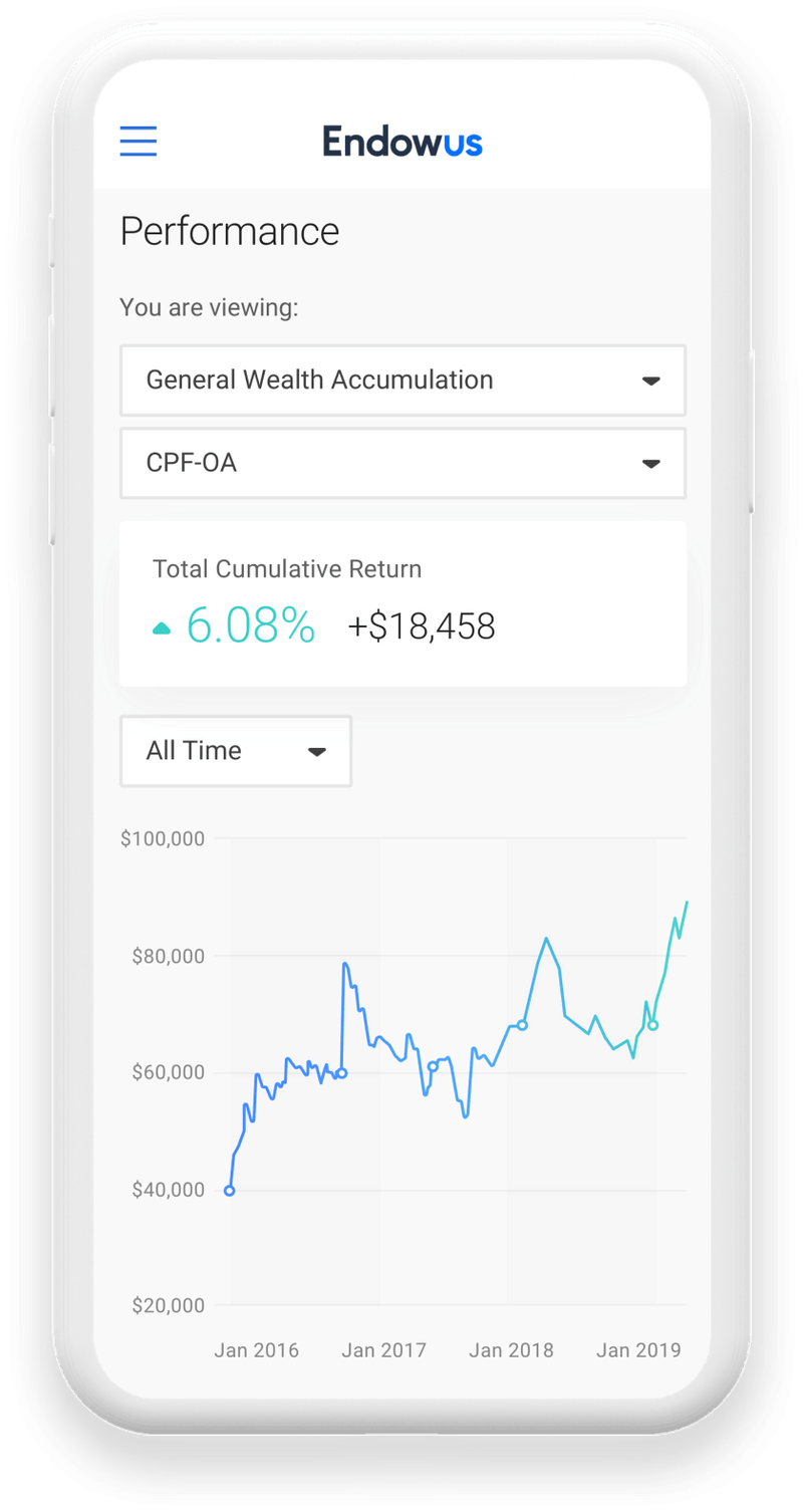 Getting started - Endowus