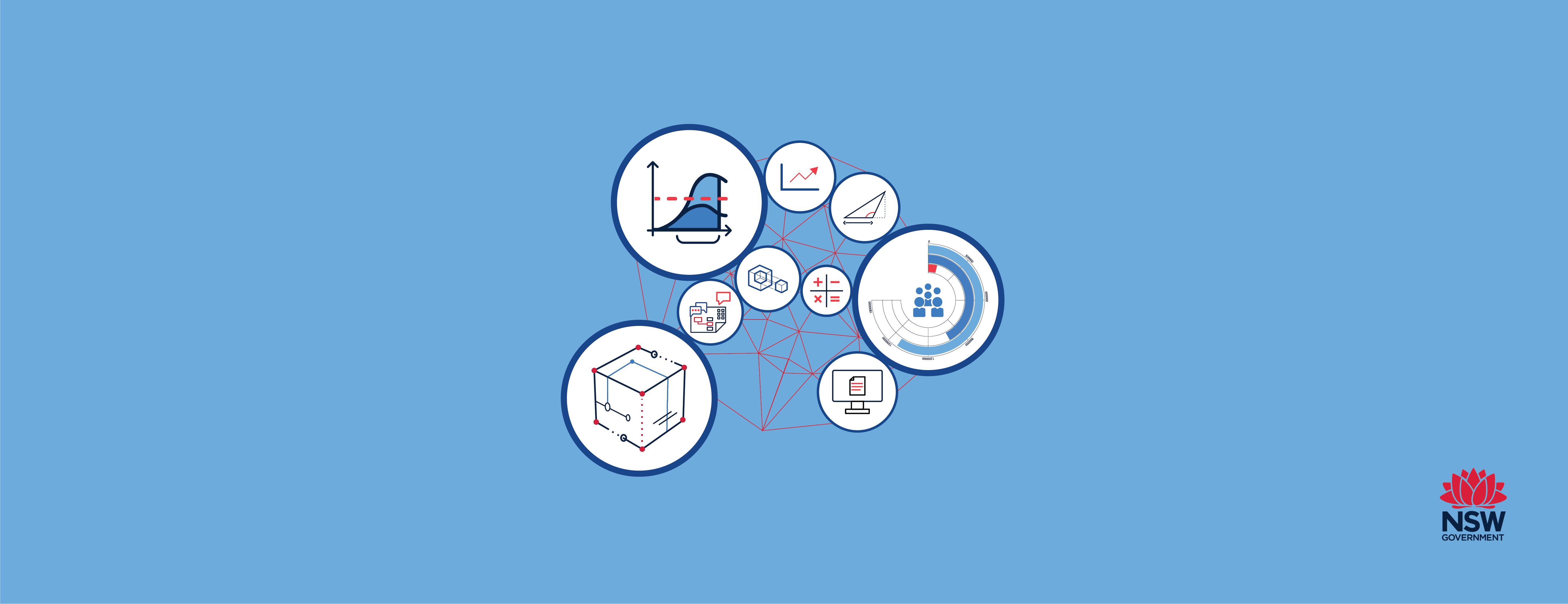 pareto-charts