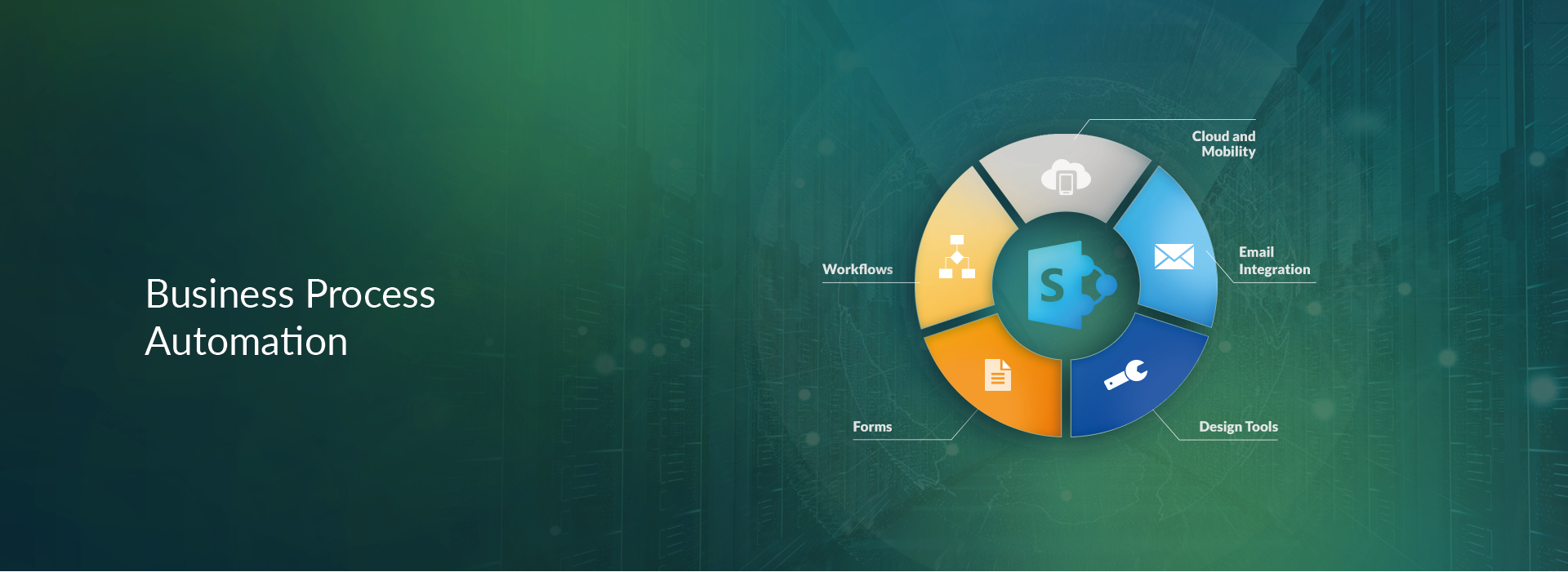 SharePoint Consulting and Development Services (Custom SharePoint ...