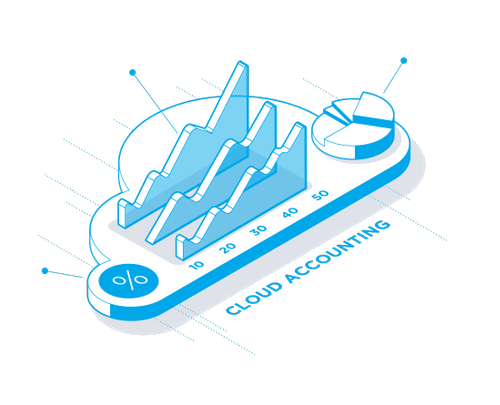 ION | Cloud Accounting | Billing & Revenue | Integrated CRM | Data ...