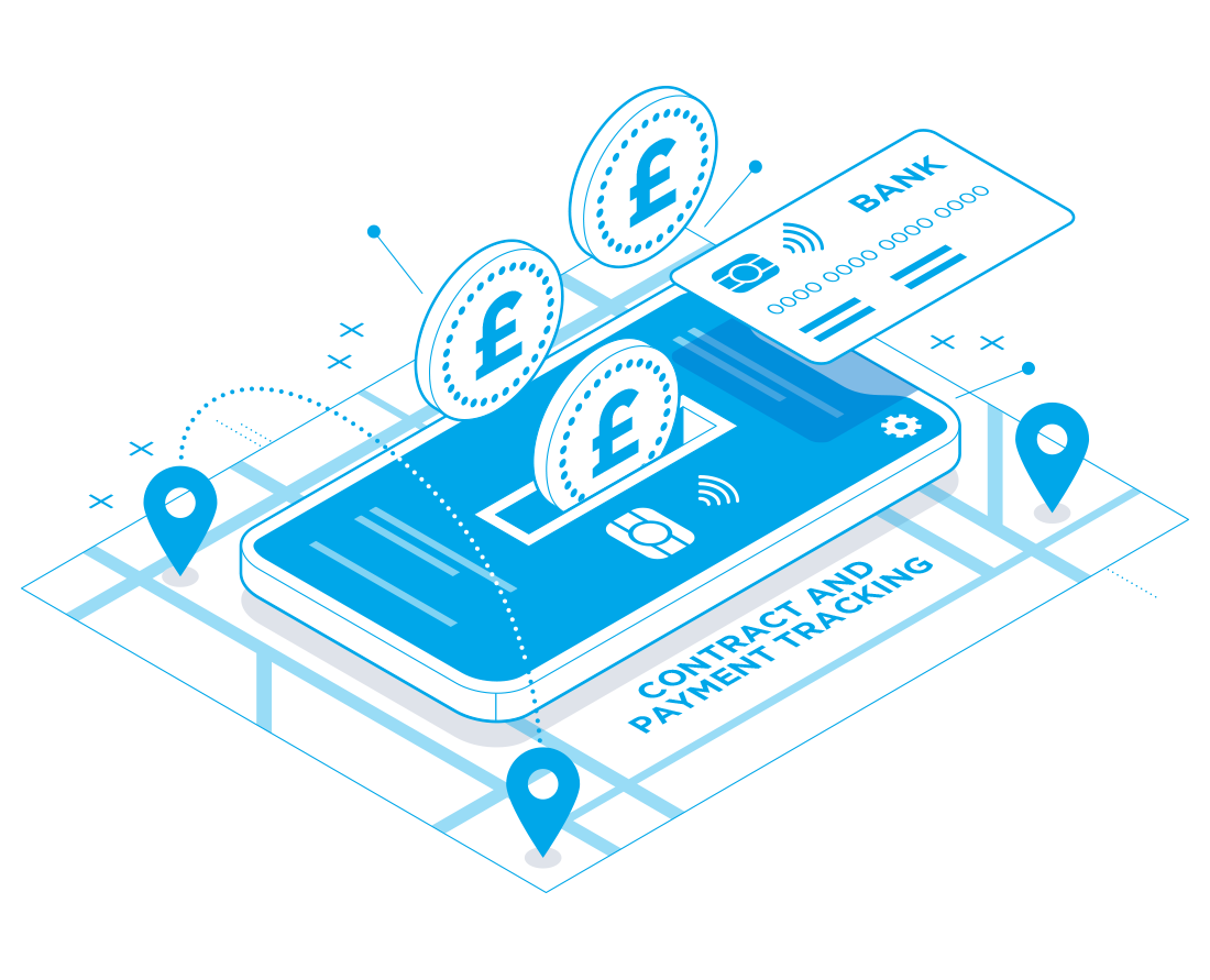 ION | The CFOs' Choice for Financial Technology | UK