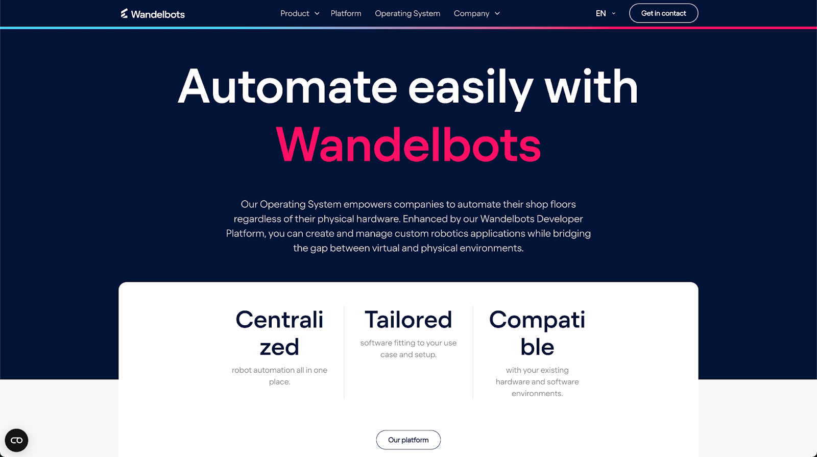 The 47 Hottest Startups in Germany: 2023 Edition | Cledara