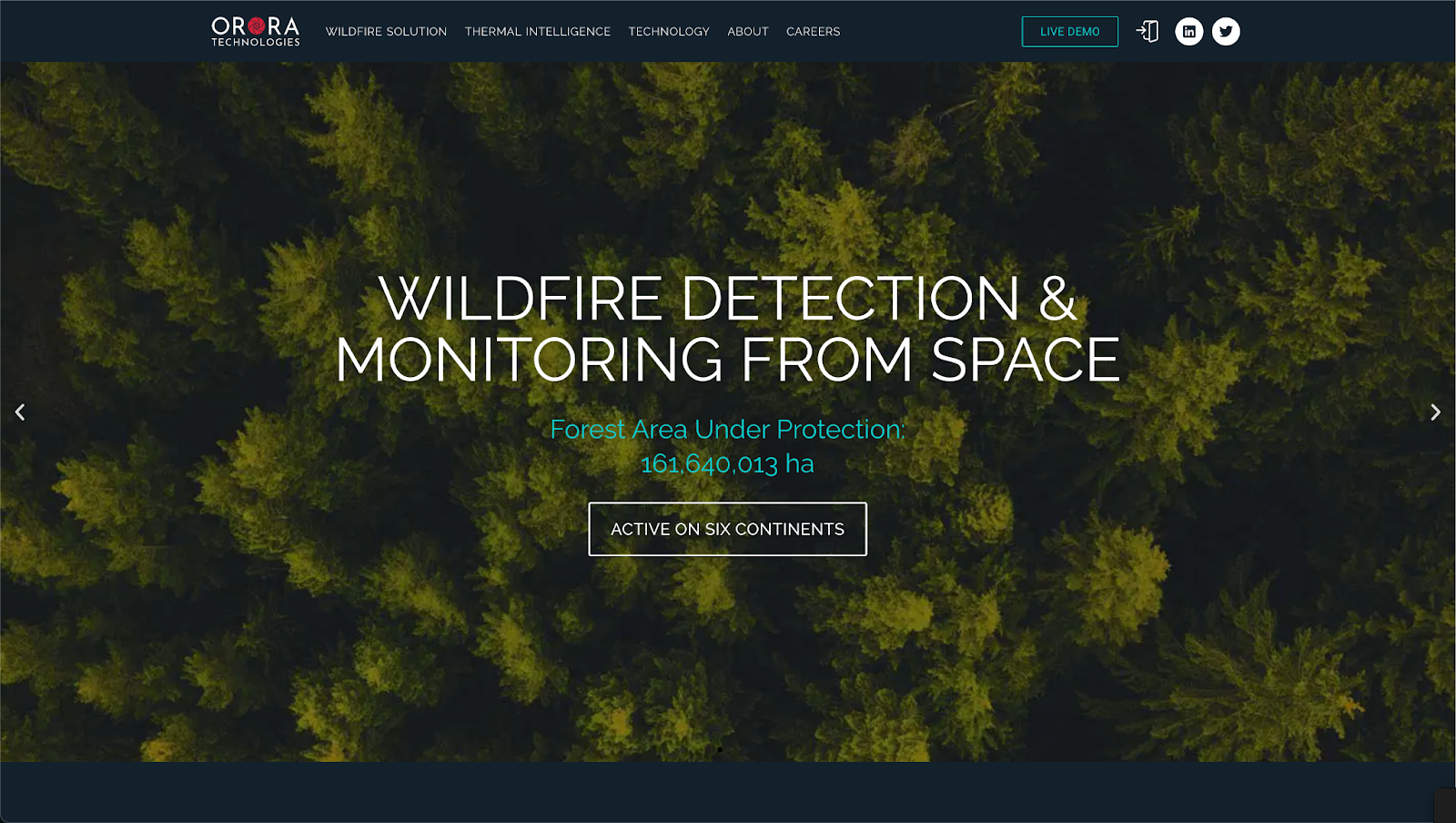 The 47 Hottest Startups in Germany: 2023 Edition | Cledara