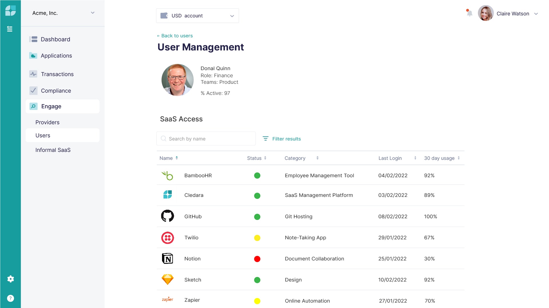 SaaS Subscription Management Platform | SaaS Software | Cledara