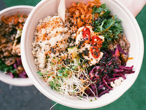 How Elevate Meal Plan Works