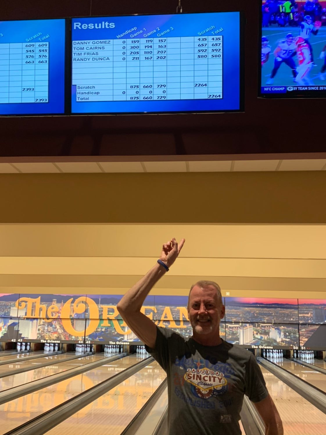Bowling | Sin City Classic