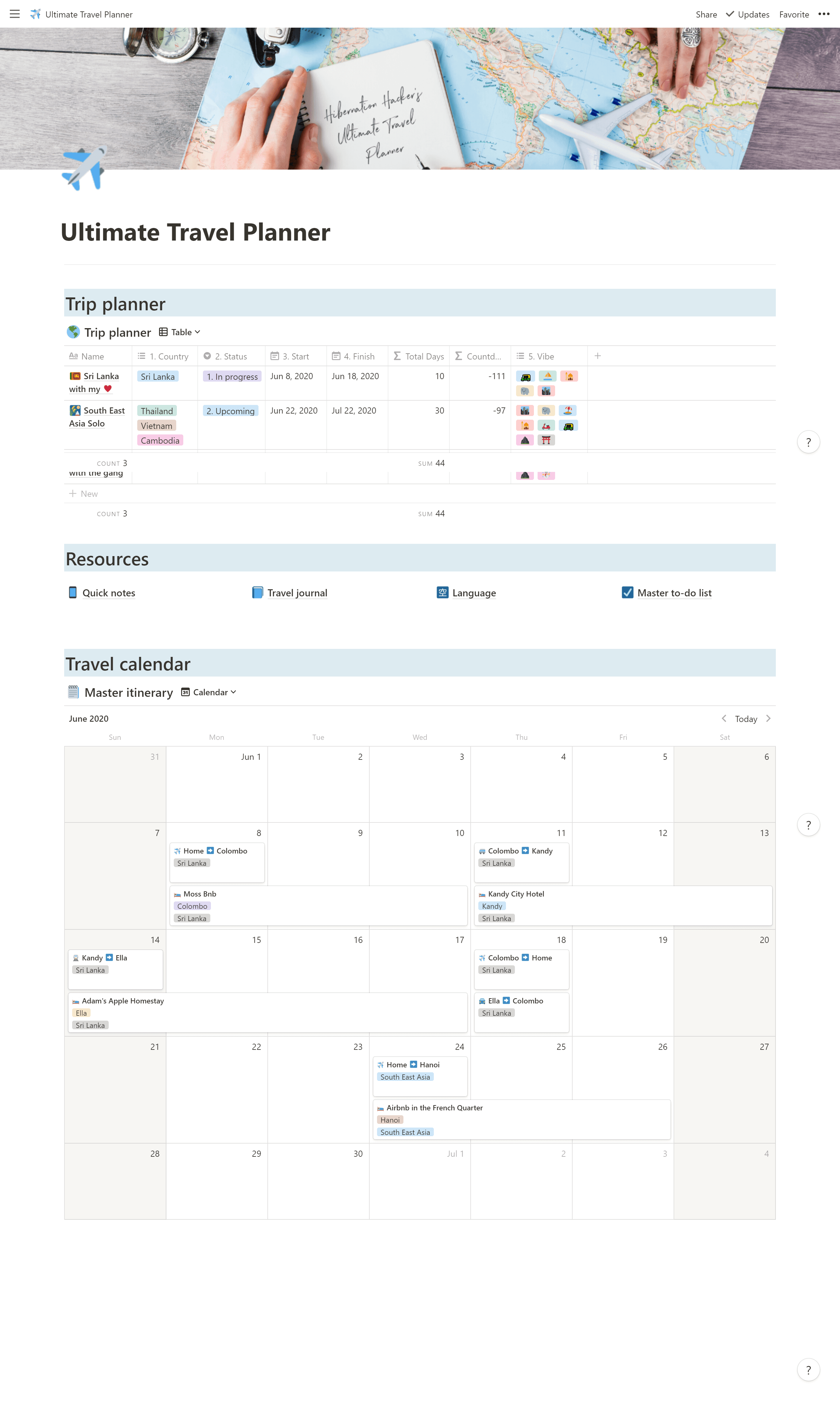 The Ultimate Travel Planner | Notion Everything