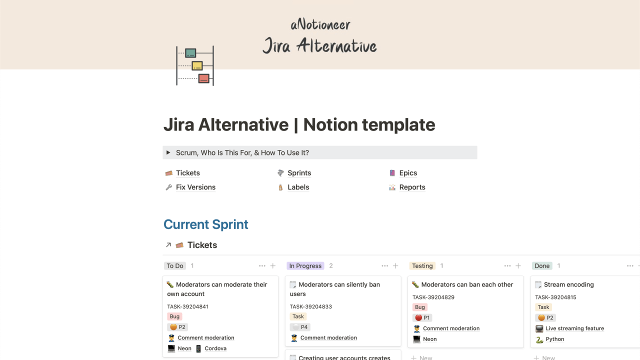 Open Source Jira Alternatives Alternativetonet