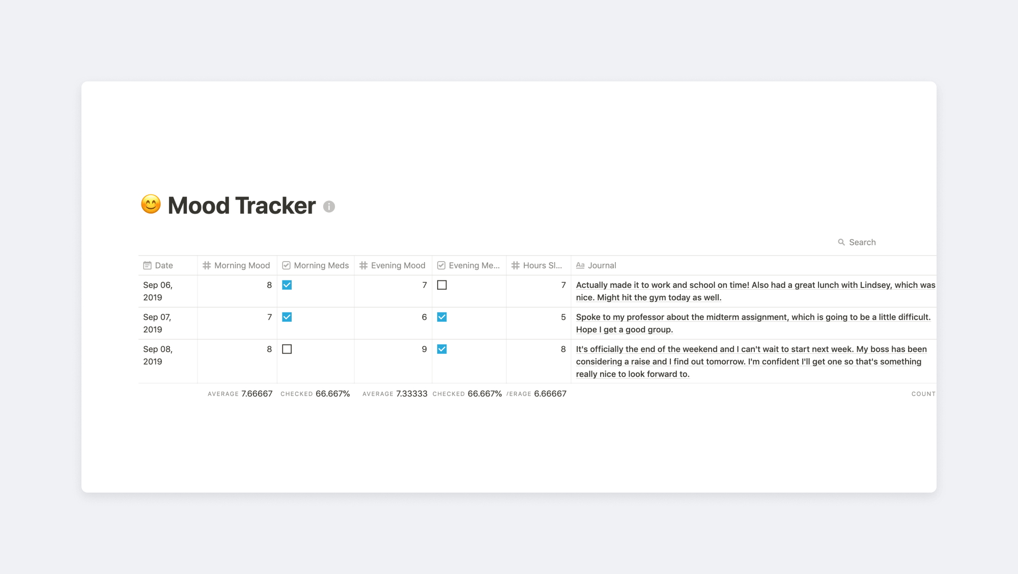 Mood tracker | Notion Everything