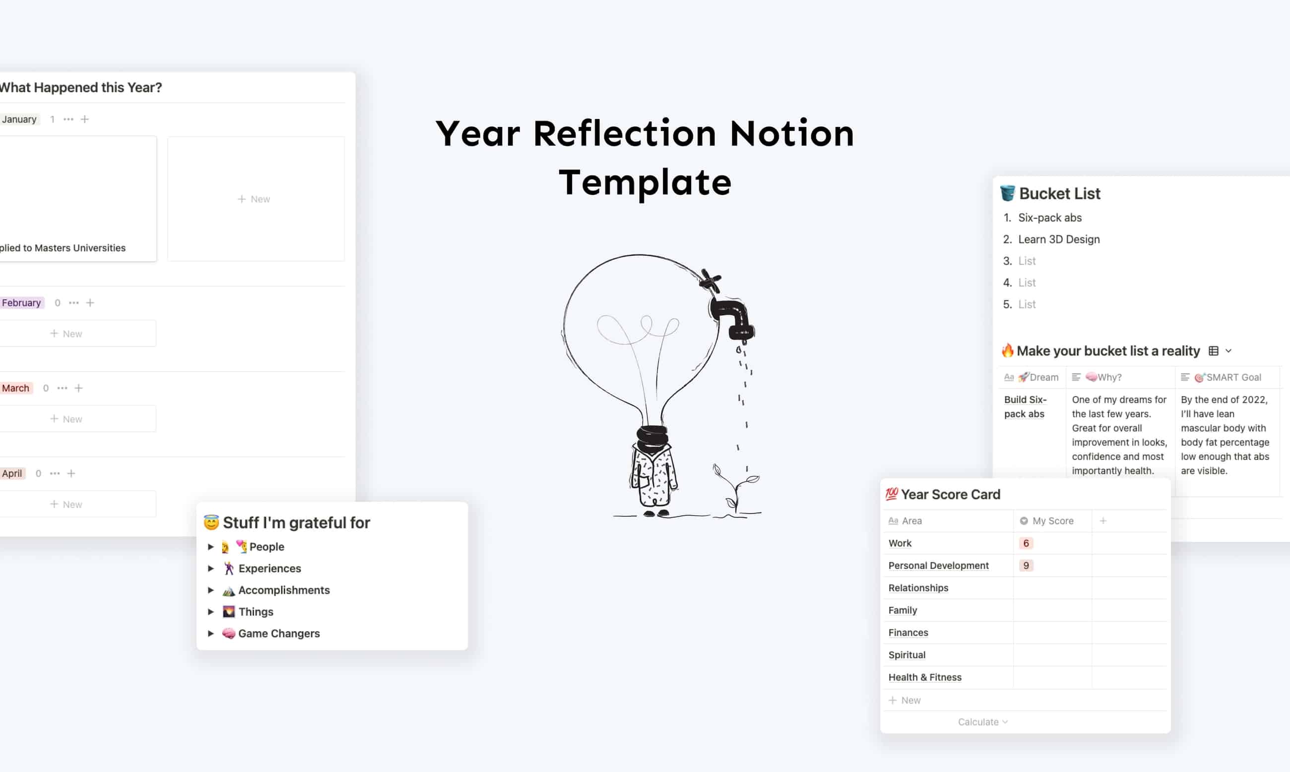 Year Reflection Template | Notion Everything