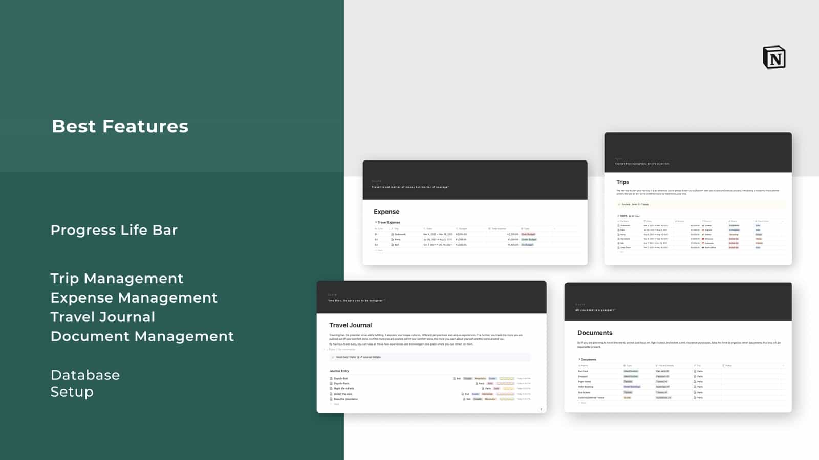 Travelo : Notion Travel Planner template | Notion Everything