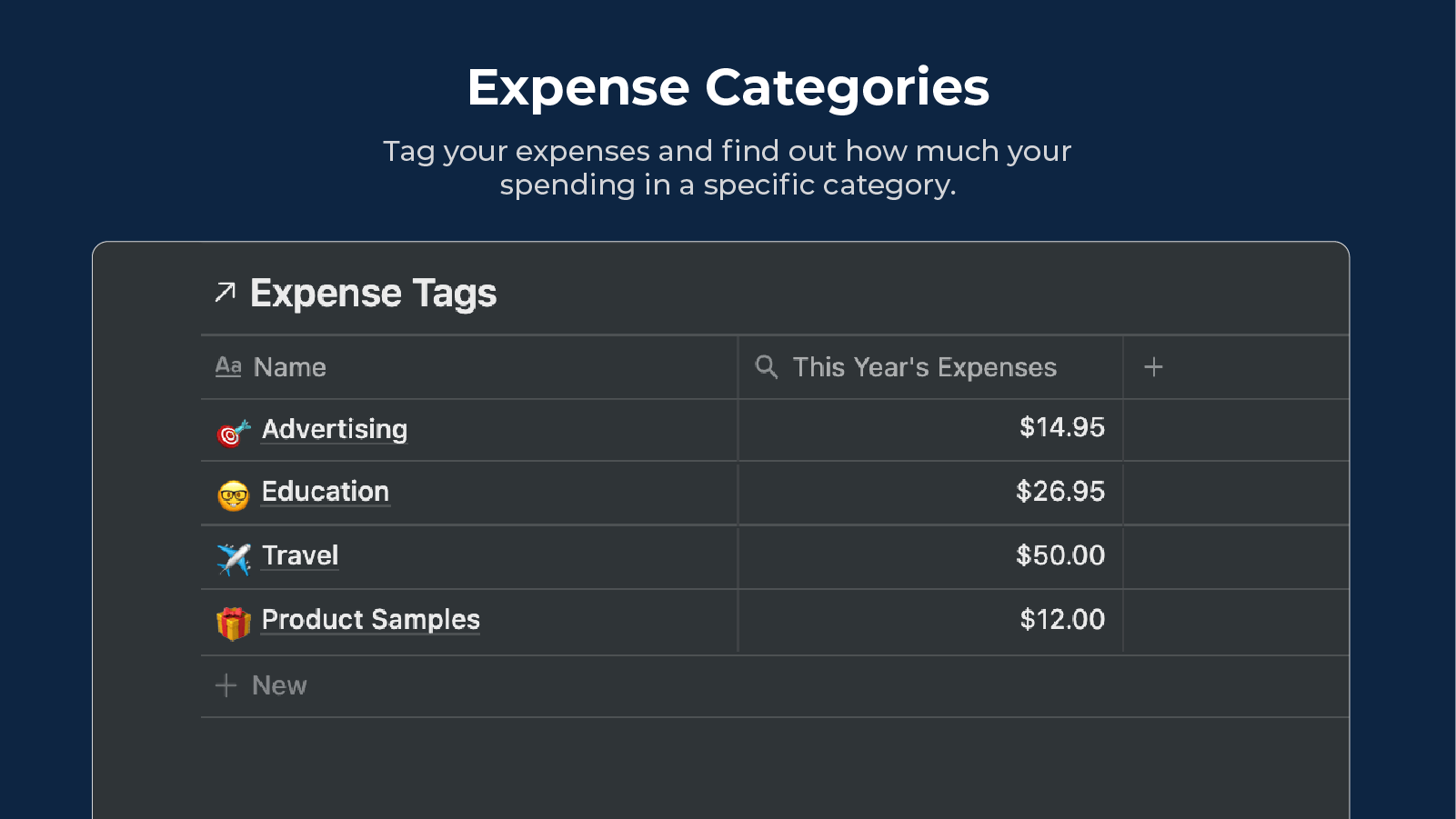 Expense Tracker | Notion Everything