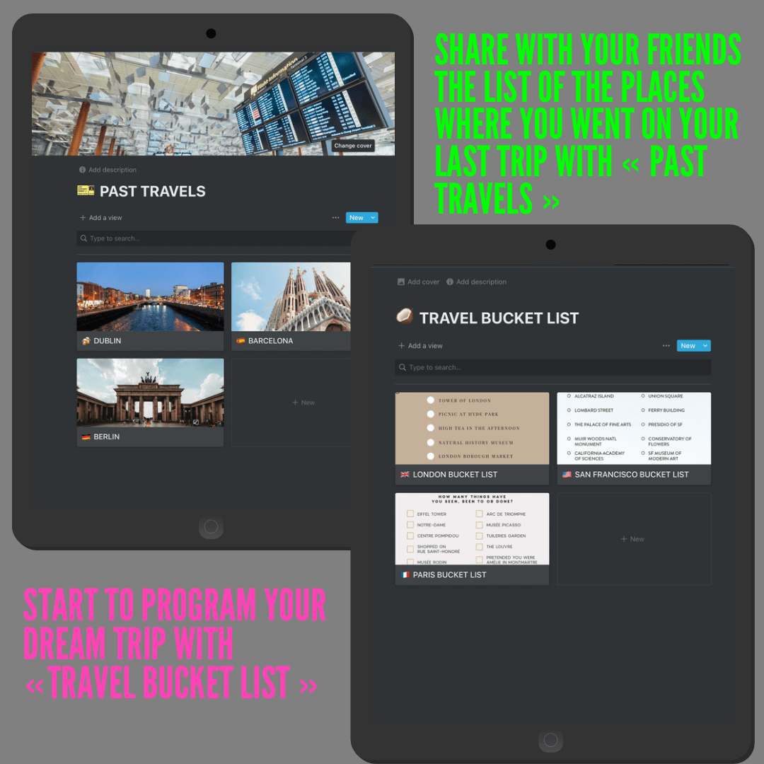 Travel Lab | Notion Everything