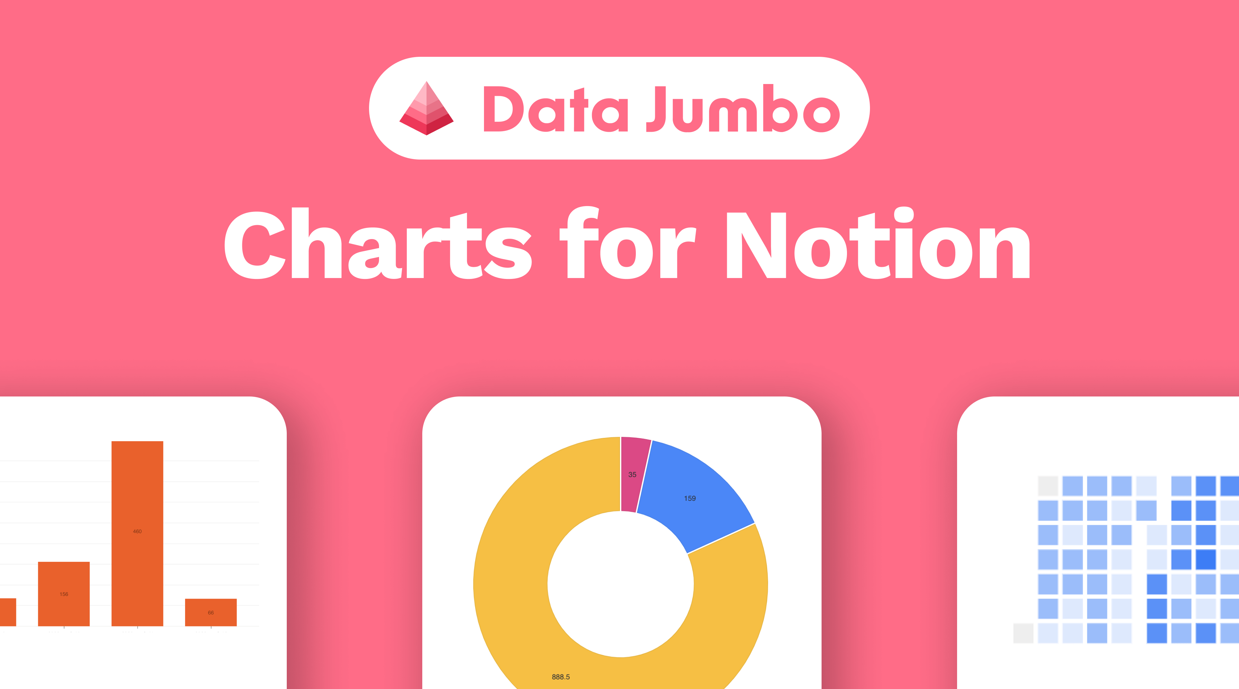 Notion Charts | Notion Everything