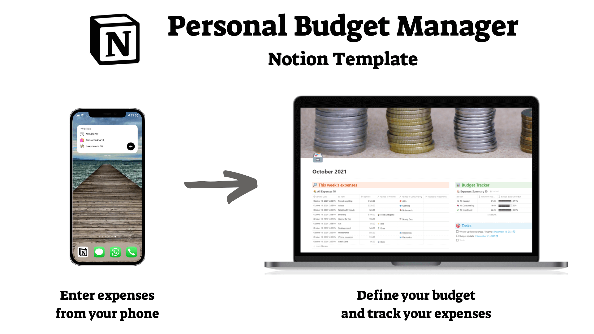 Budget Manager Template | Notion Everything