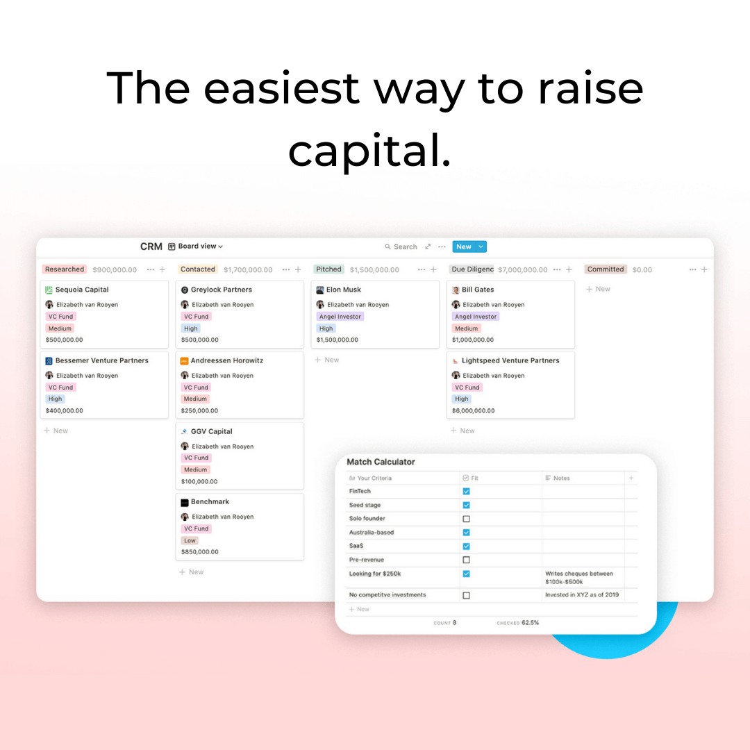 Notion Everything | Find the perfect template