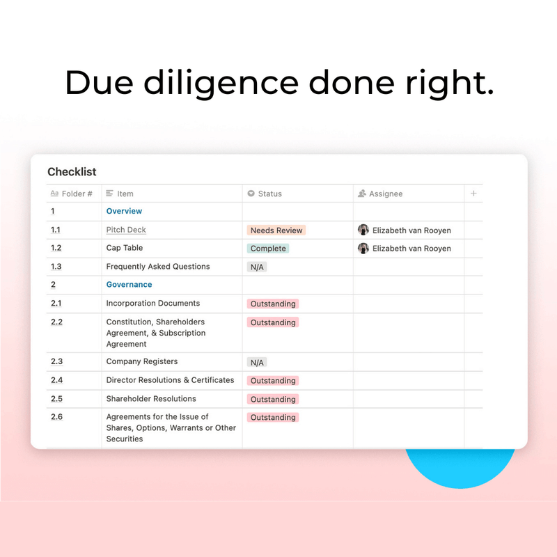 Capital Raising Toolkit | Notion Everything