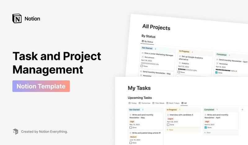 Notion Everything - Notion templates, tools & resources
