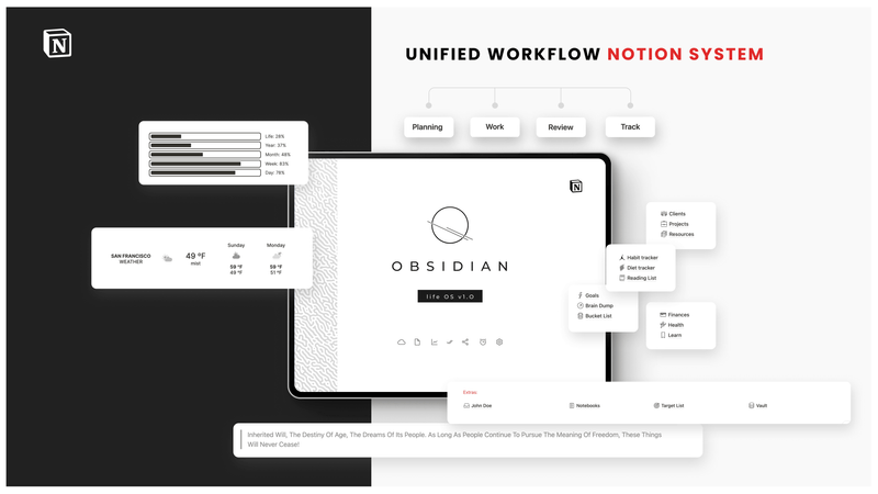 Obsidian Life OS | Notion Everything